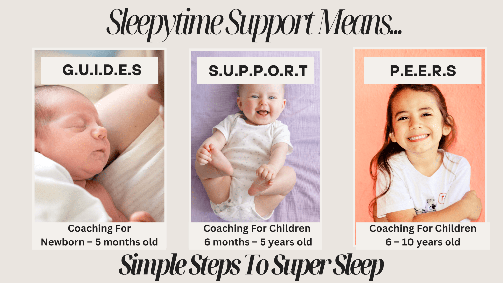 Sleepytime Support – Sleep Education & Consulting For Infants, Children ...